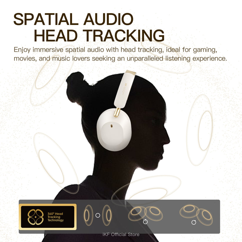 iKF Solo Pro Wireless Bluetooth Headphones with Advanced Adaptive ANC ...