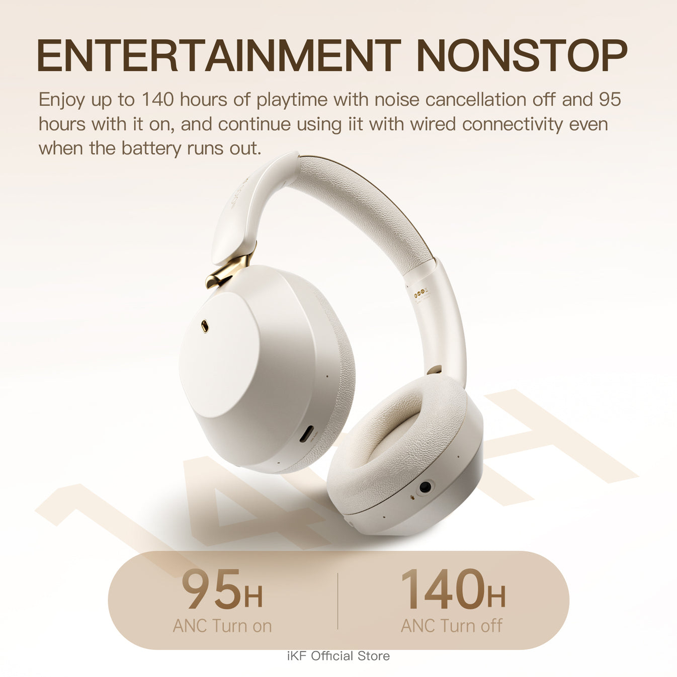 iKF Solo Pro Wireless Bluetooth Headphones with Advanced Adaptive ANC ...