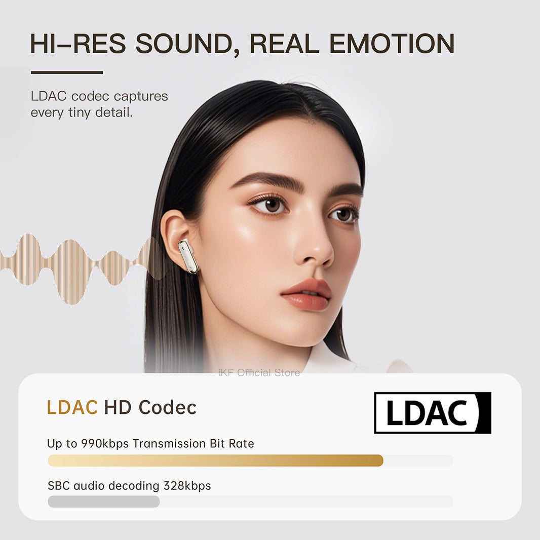IN Ear – iKF Official Store